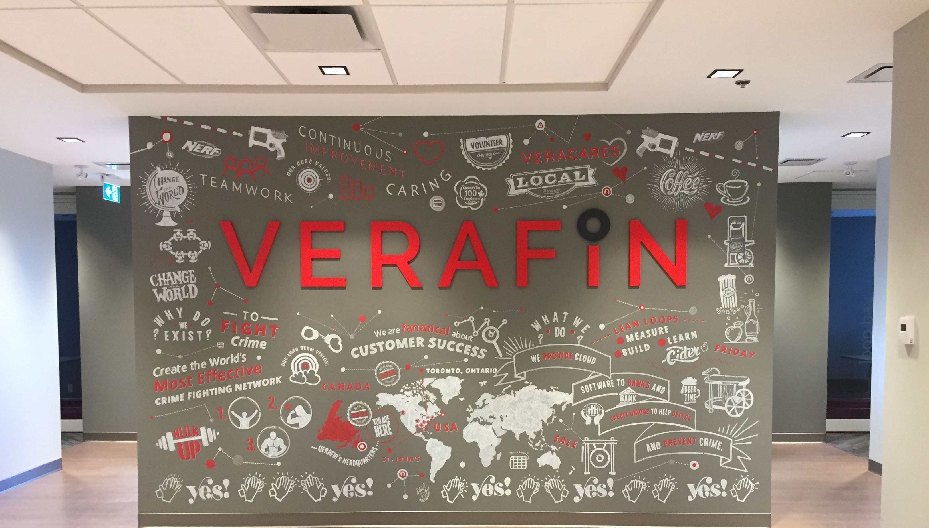 Verafin | Allied Construction Management Inc